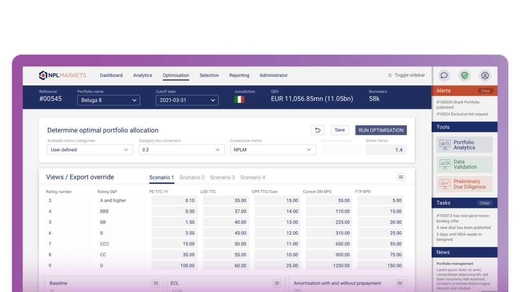 Reporting - NPL Markets